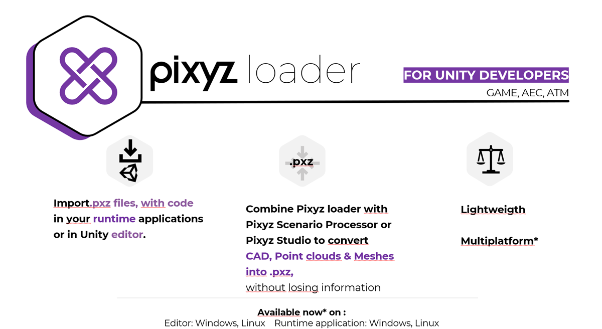 Pixyz Loader For Unity 2021.1