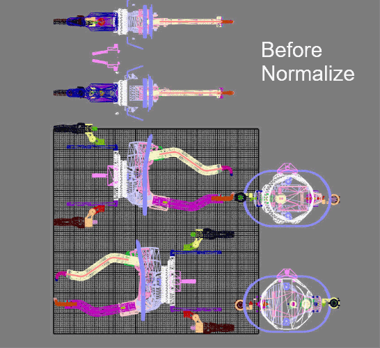 Normalize UVs